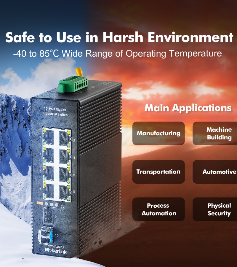 MokerLink 8 Port Gigabit Industrial DIN-Rail Ethernet Switch